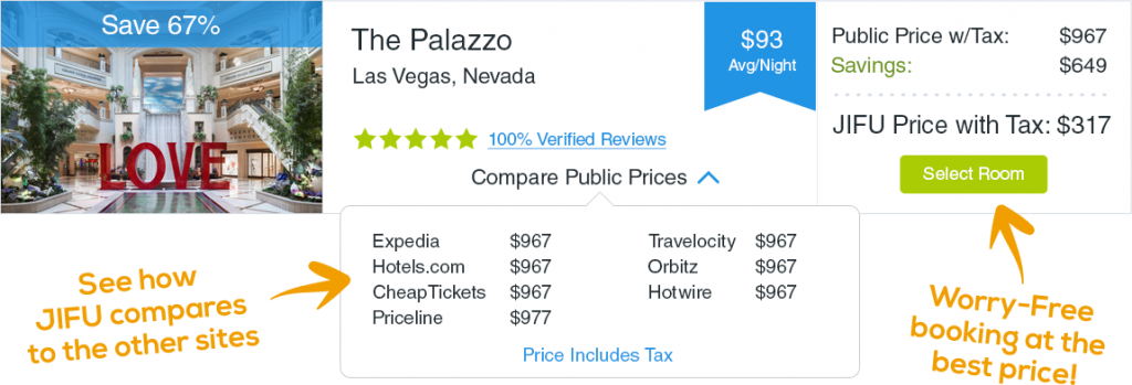 How It Works – JIFU